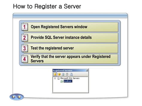 Ppt 데이터베이스 관리자를 위한 Microsoft Sql Server 2005 관리 및 유지보수 도구 Powerpoint