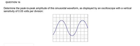 solved question 16 determine the peak to peak amplitude of