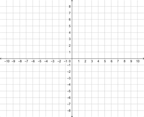 Coordinate Grid 20 By 20