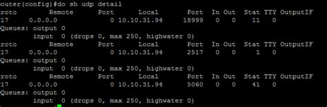 Cube To Sip Service Provider Page 2 Cisco Community
