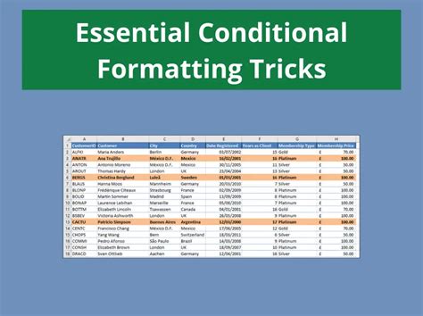 Essential Conditional Formatting Tricks Computergaga