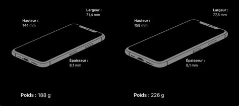 Iphone 11 Pro Et Iphone 11 Pro Max Fiche Technique Complète Tarif Et