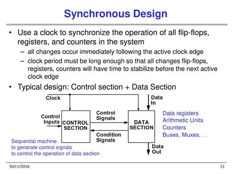 ECE434a Advanced Digital Systems L06 Ppt Download