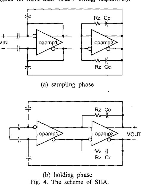 A 1 4 V 10 Bit 20 MSPS Pipelined A D Converter Semantic Scholar
