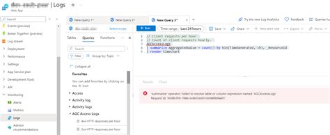 Request Monitor Traffic For Azure Web App Using Log