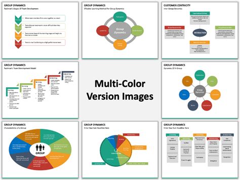 Ppt Understanding Group Dynamics Powerpoint Presentation Free