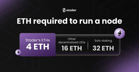 stader ethereum staderlabs eth twitter