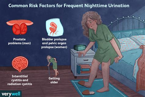 Frequent Urination What Causes It And How To Fix It