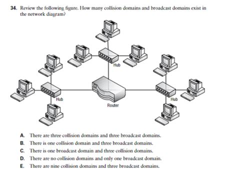 Network Implementations Practice Test Flashcards Quizlet