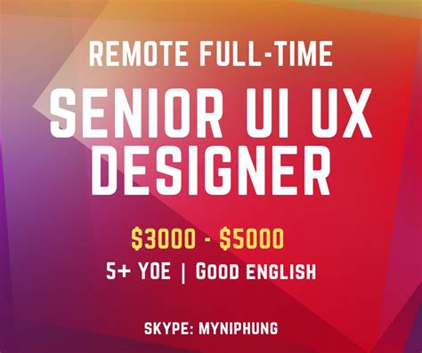 Thuc Anh Anna On Linkedin Remote Uiuxdesigner Figma Adobexd Invision Uxpin