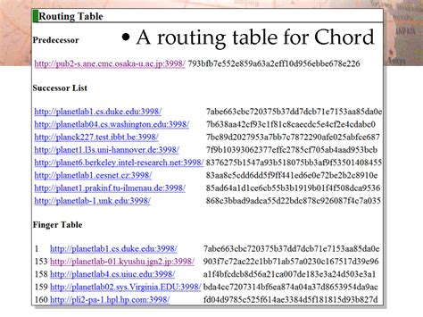 Structured And Unstructured Overlay Networks Wind08 December 5 2008