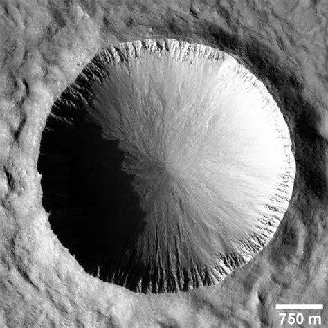 Interactive Mapping Of Mars