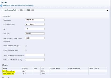 ‎how To Display The Customized Snmp Polling Result Data Dell Technologies