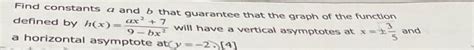 Solved Find Constants A And B That Guarantee That The Graph