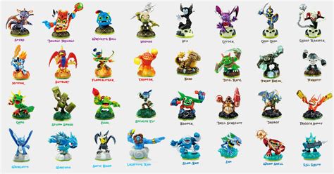 Image Skylanders Figures By Xelku9 D4d5mc4 Portal Masters Of Skylands Unite