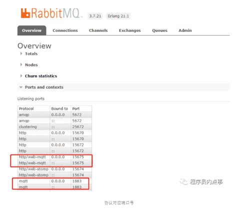 未读消息（小红点），前端与rabbitmq 实时消息推送实践，贼简单 鸿蒙开发者社区 51ctocom