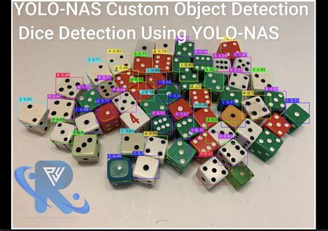 Noor Khokhar On Linkedin Yolonas Objectdetection