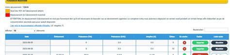 BUG probleme d import de données Issue 389 MyElectricalData myelectricaldata import