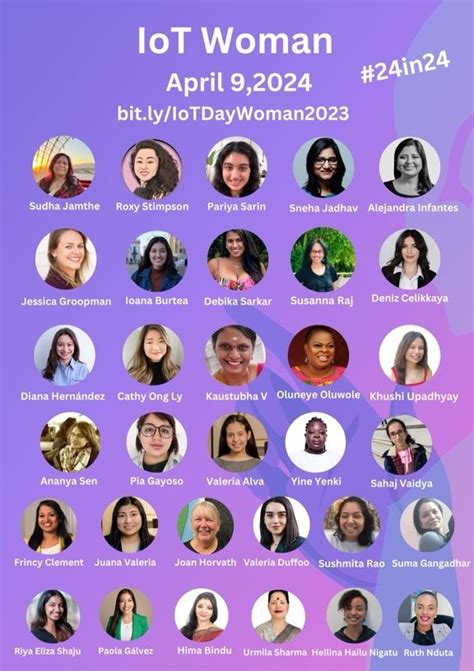 Hima Bindu On Linkedin Absolute Pleasure To Be A Part Of This