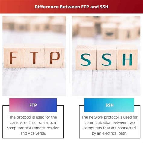 Ftp Vs Ssh Perbedaan Dan Perbandingan