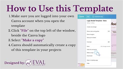 canva logic model templates — eval academy