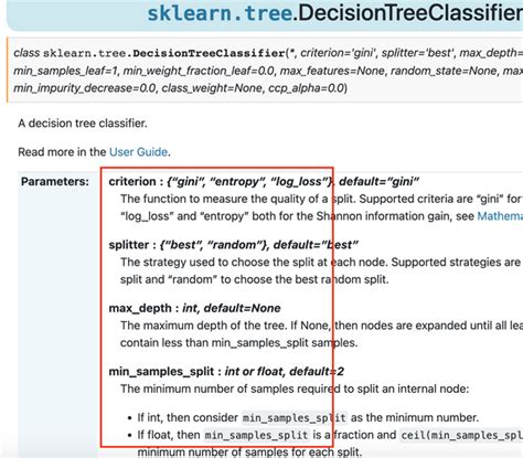 Cosa è La Grid Search E Come Applicarla In Python Con Sklearn