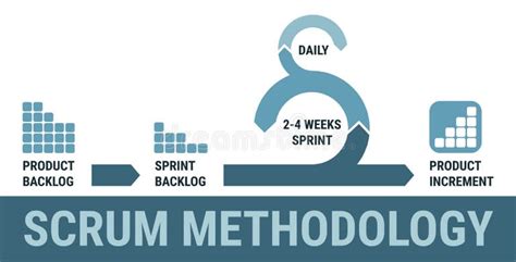 Scrum Framework Stock Illustrations 454 Scrum Framework Stock