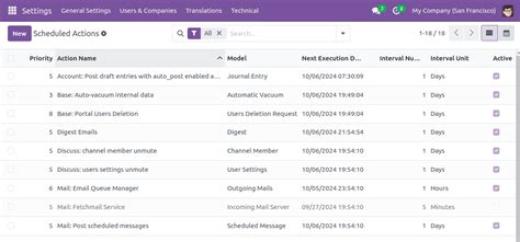 How To Configure Scheduled Actions In Odoo 18
