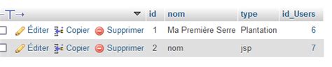 how to access multiple tables in a single file need help cake