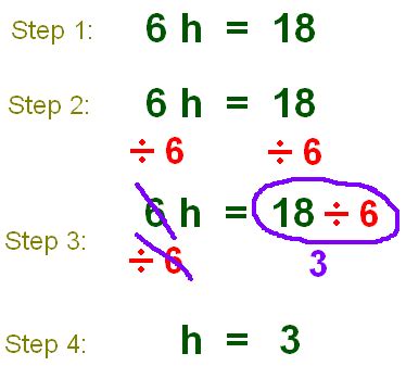 Th Grade Algebraic Expressions