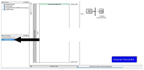 Galatea Pci Express Spartan 6 Fpga Development Board Numato Lab Help Center