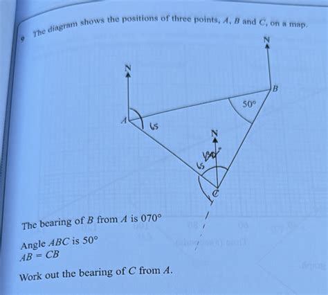 Solved The Diagram Shows The Positions Of Three Points A B And C On A Map The Bearing Of B