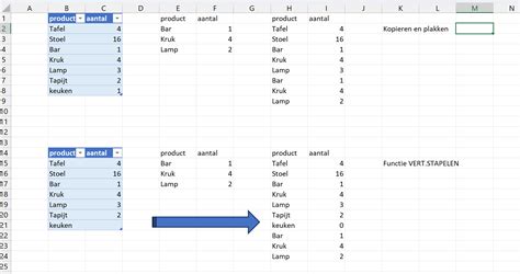 Nieuwe Functies In Excel