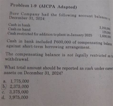 Problem AICPA Adapted Burr Company Had StudyX