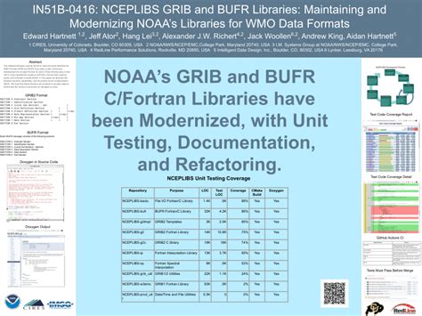 Pdf Poster In51b 0416 Nceplibs Grib And Bufr Libraries