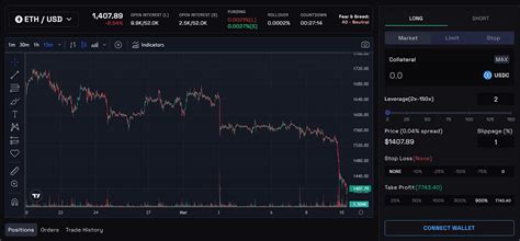 My Metatrader — Review15 Introducing To You My Metatrader By