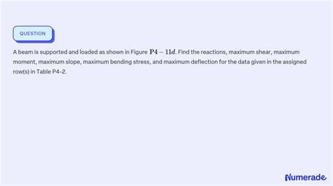 Solved A Beam Is Supported And Loaded As Shown In Figure P 4 11 D Find The Reactions Maximum