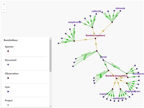 arcgis maps sdk for javascript
