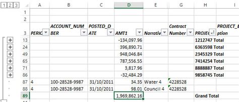Inserting Subtotals In A Range Of Data Awesome Tips And Tricks