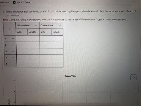 pivot interactive starry night lab help plz r apphysics
