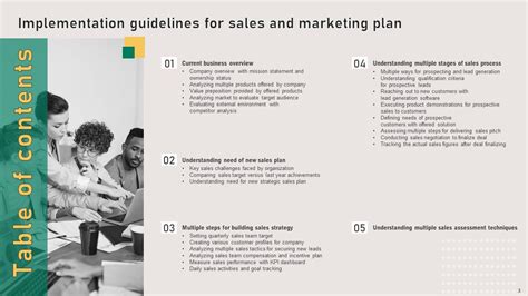 Implementation Guidelines For Sales And Marketing Plan Powerpoint