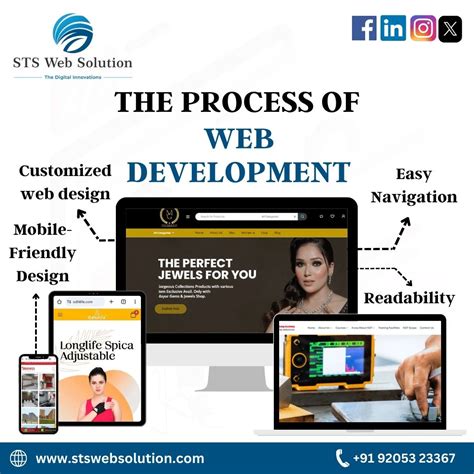 Sts Web Solution On Linkedin Customwebdesign Userexperience