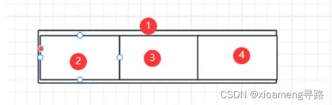 详细了解前端中css的相对定位和绝对定位前端相对定位 Csdn博客