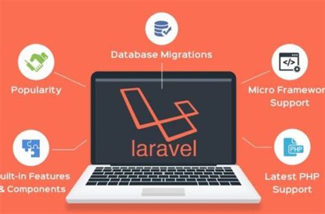 Laravel The Best Framework Of PHP Bleap Blog