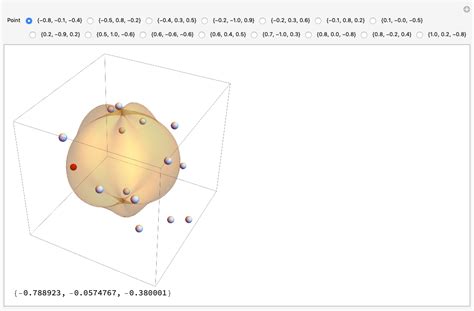 Plotting Tooltips Hidden Inactivated By SphericalPlot D Mathematica Stack Exchange