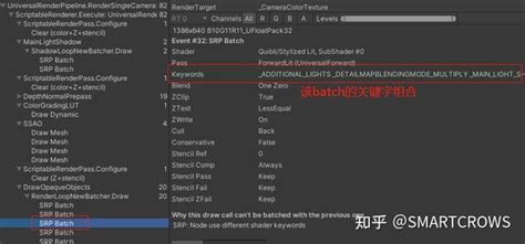 【unity】urp渲染效率优化 Srp合批技巧 知乎