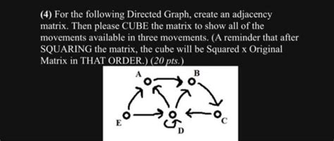 Solved For The Following Directed Graph Create An Chegg