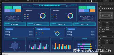 华为开源项目opentiny的tinyvue组件库适用于哪些地方？ 知乎