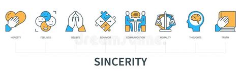 Sincerity Concept With Icons In Minimal Flat Line Style Stock