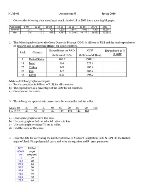 Assignment Graphing Pdf